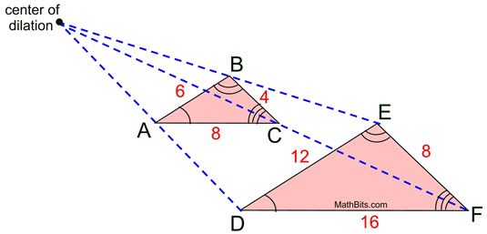 Dilation MathBitsNotebook A1 CCSS Math 