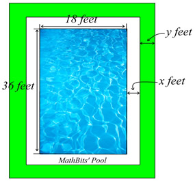 Applied Polynomial Expression Practice - MathBitsNotebook(A1)