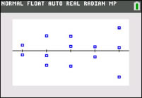 Slopes and Intercepts in Linear Models - MathBitsNotebook(A1 - CCSS Math)