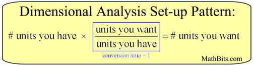 30 Dimensional Analysis Worksheet Factor Label Method Labels Design 