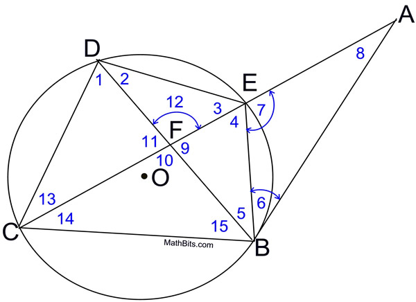 Working With BIG Circles MathBitsNotebook Geo 
