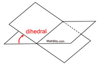 All About Angles - MathBitsNotebook (Geo - CCSS Math)