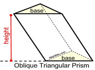 Prisms - MathBitsNotebook(JR)