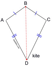 General Quadrilateral Information - MathBitsNotebook(Jr)