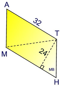 Practice with Area - MathBitsNotebook(Geo - CCSS Math)