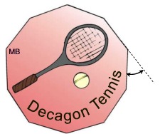 Practice with Polygons - MathBitsNotebook(Geo - CCSS Math)